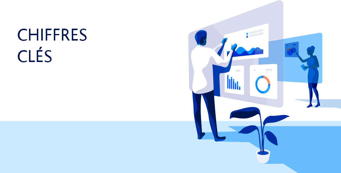 Rapport trimestriel | Les Chiffres-Clés T1 2025 - France Travail | francetravail.org